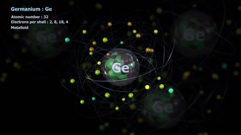 Atom Germanium 32 Electrons Infinite Orbital Stock Footage Video (100% ...