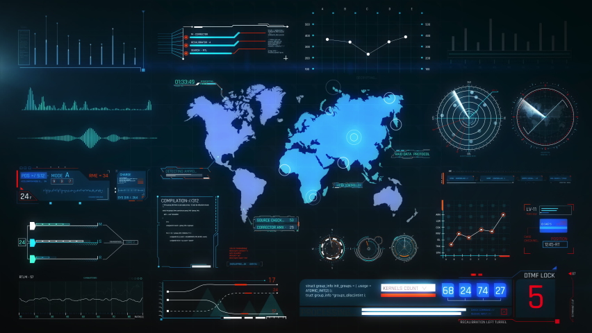 Animation of Hud interface display, Digital globe world map spinning with statistics graphs ...