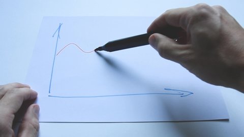 393 Stock Market Line Drawing Stock Video Footage - 4K and HD Video ...