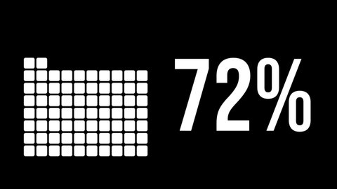 72 Percent Infographic Diagram Seventytwo Percentage Stock Footage ...