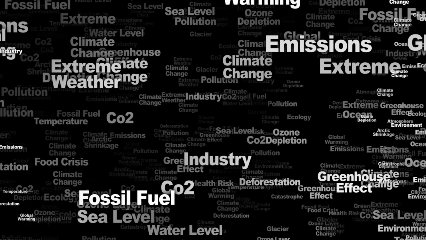 climate change keywords animation background loop Stock Footage Video ...