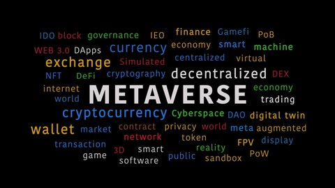 Metaverse Word Cloud Concept Illustration Animation Stock Footage Video ...