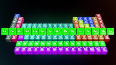 Periodic table of elements 3d Stock Video Footage - 4K and HD Video ...