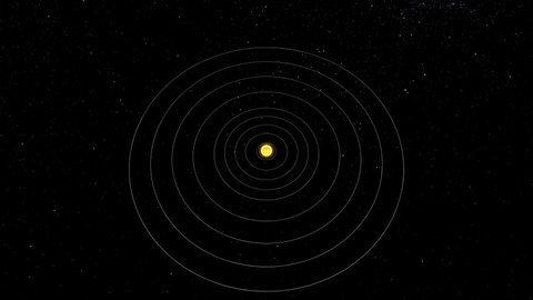 Solar System Orbit Loop 3d Animation Stock Footage Video (100% Royalty ...