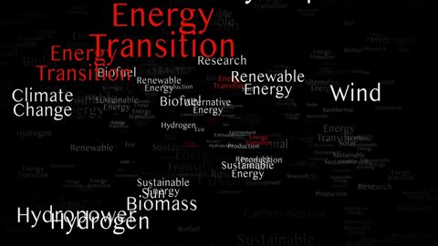 Energy Transition Keywords Animation Background Loop Stock Footage ...