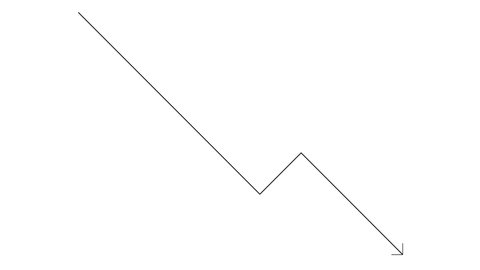 393 Stock Market Line Drawing Stock Video Footage - 4K and HD Video ...