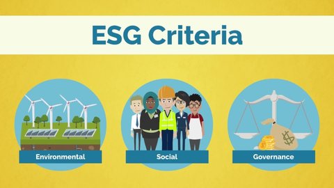 Esg Environmental Social Governance Criteria Cartoon Stock Footage ...