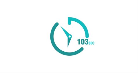 103 number Stock Video Footage - 4K and HD Video Clips | Shutterstock