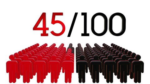 860 Powerpoint Stock Video Footage - 4K and HD Video Clips | Shutterstock