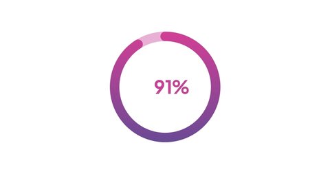 91 Circle Percentage Diagrams Modern Animation Stock Footage Video (100 ...