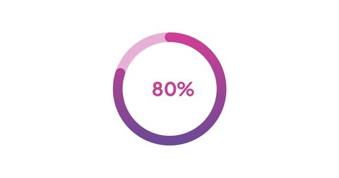 80 Circle Percentage Diagrams Modern Animation Stock Footage Video (100 ...