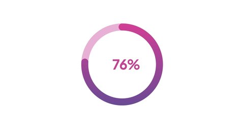 76 Circle Percentage Diagrams Modern Animation Stock Footage Video (100 ...