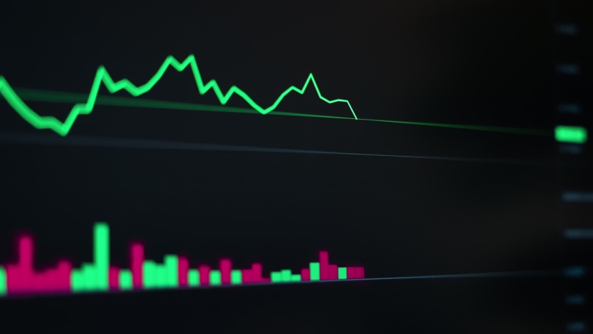A Japanese Candlestick Chart Along With A Volume Chart And Moving 0916