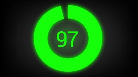 Numerical Counting 0 97 Circular Progress Stock Footage Video (100% ...