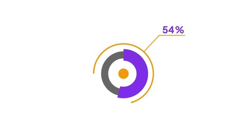 14 54 pie chart Stock Video Footage - 4K and HD Video Clips | Shutterstock