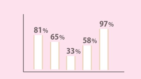 Motion Graphics Bar Charts Stock Footage Video (100% Royalty-free ...