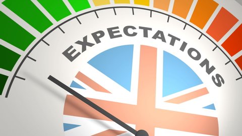 Indicator Expectations Color Scale Flag United Stock Footage Video (100 ...