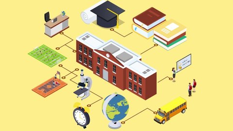 School Building Animation Connecting Educational Facility Stock Footage ...