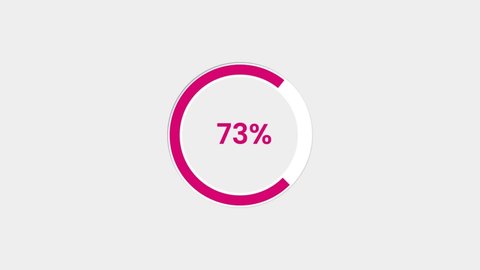 Loading Progress Bar Loop Animation Stock Footage Video (100% Royalty ...