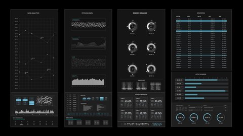Head Display Interface Template Futuristic Cyber Stock Footage Video ...