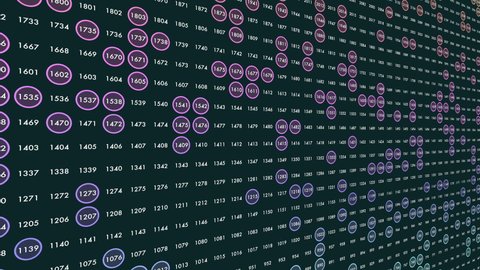 Matrix Neon Mathematics Symbols Pattern Motion Stock Footage Video (100 ...