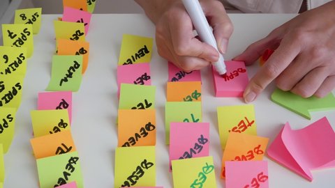 Agile Tickets Board Project Product Management Stock Footage Video (100 ...