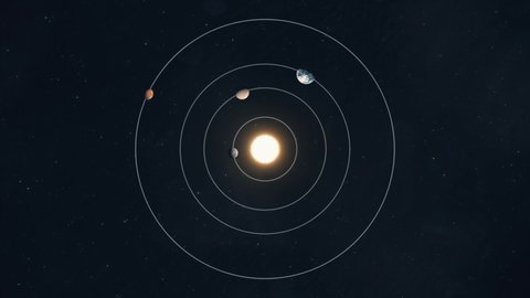 Graphical Representation Inner Terrestrial Planets Solar Stock Footage ...
