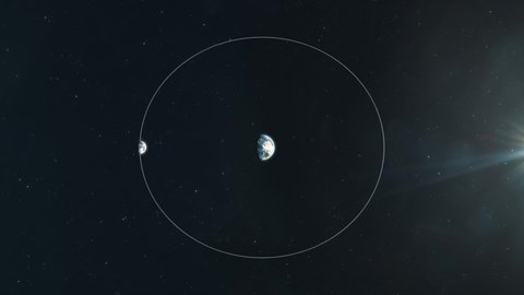 Graphical Representation Moon Rotating Around Earth Stock Footage Video ...