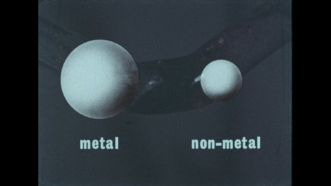 1960s Diagram Metal Atom Losing Electron Stock Footage Video (100% ...