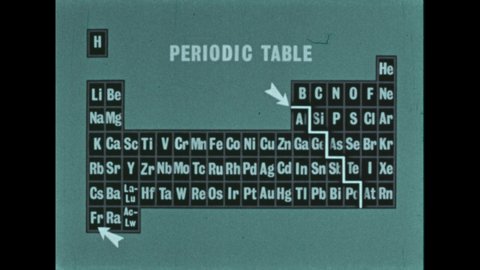 1960s Periodic Table Elements Line Separating Stock Footage Video (100% ...