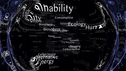 Sustainability Keywords Animation Background Loop 4k Stock Footage ...