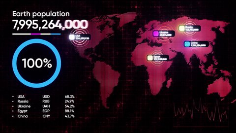 Visualization Problem Overpopulation On Diagram Motion Stock Footage ...