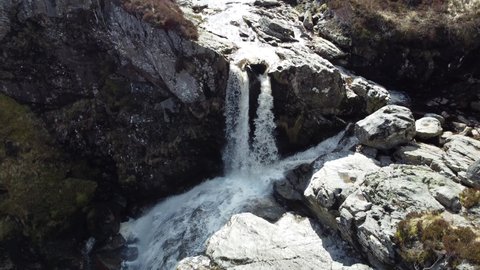 Falls Unich Scotland 4k Stock Footage Video (100% Royalty-free ...