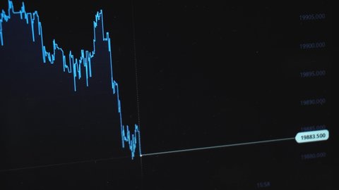 Fake Stock Market Tickers Graphs Charts Stock Footage Video (100% ...