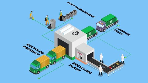 Conveyor Machine Animation Sorting Waste Recycled Stock Footage Video ...