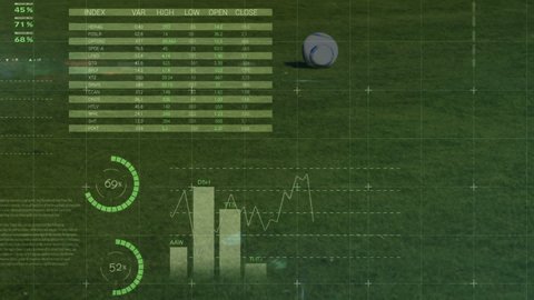 Animation Data Processing Scope Scanning Charts Stock Footage Video ...