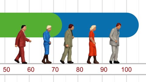 Concept Comparing Difference Between Life Expectancy Stock Footage ...