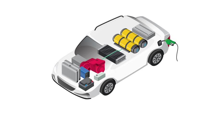 10,202 Methane Stock Video Footage - 4K and HD Video Clips | Shutterstock