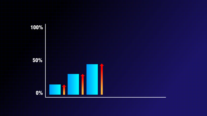 Graph animated, progress chart, infographic icon. Animation, cartoon ...