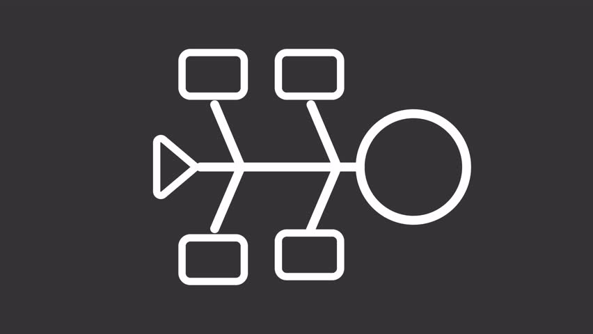 3 Root Cause Analysis Icon Stock Video Footage - 4K and HD Video Clips ...