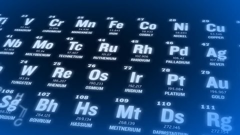 Periodic Table Blue Periodic Table Elements Stock Footage Video (100% ...
