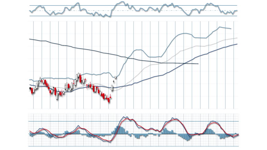realistic stock market graph progress candlestick Stock Footage Video ...