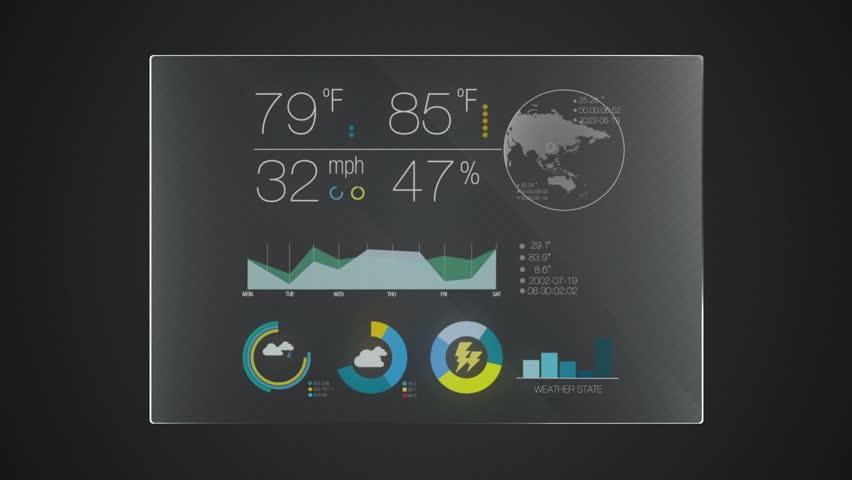 Information Graphic Technology Panel Weather Stock Footage Video (100% ...