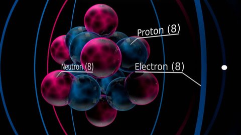 Oxygen Atom 3d Animation Rendered Hd Stock Footage Video (100% Royalty ...