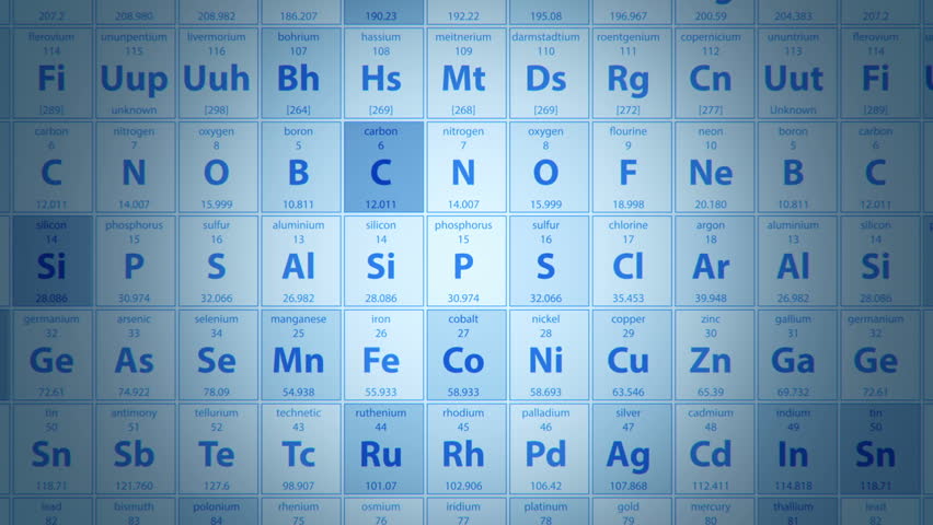 abstract background animation moving periodic table Stock Footage Video ...