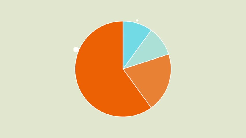 pie chart Stock Footage Video (100% Royalty-free) 15062218 | Shutterstock