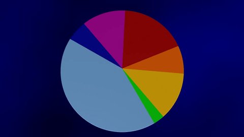 38 7 Pie Chart Stock Video Footage - 4K and HD Video Clips | Shutterstock