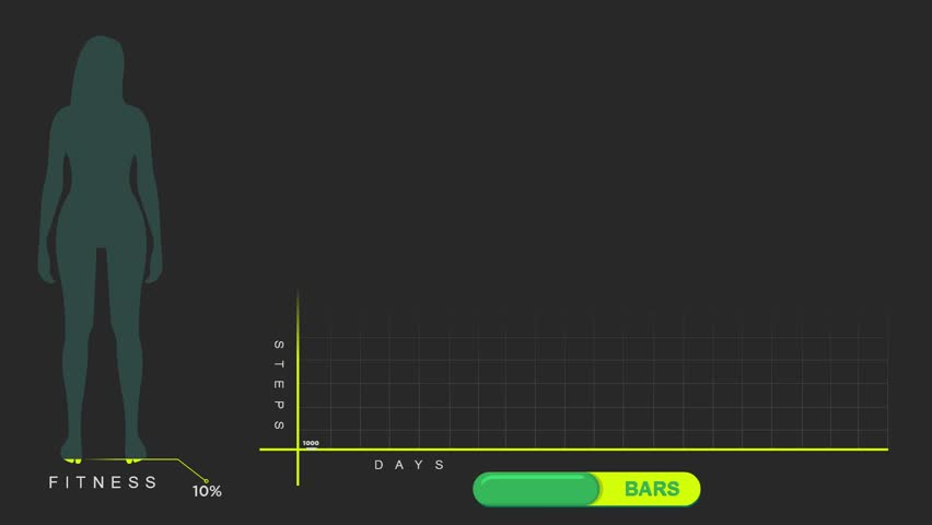 Seamless Animation of Fitness Tracker Stock Footage Video (100% Royalty ...