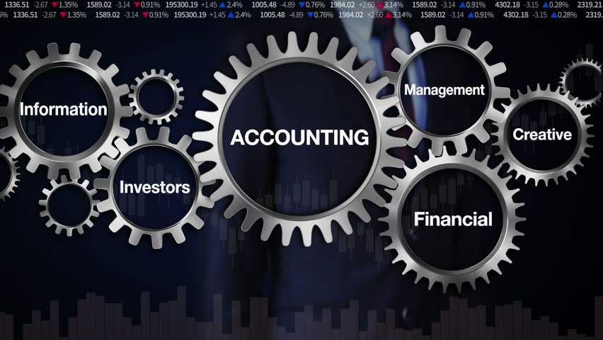 Gear with Keyword, Management, Financial, Stock Footage Video (100% ...