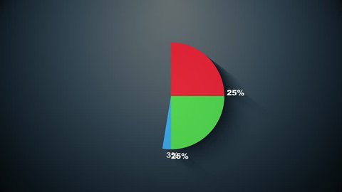 25 pie chart Stock Video Footage - 4K and HD Video Clips | Shutterstock